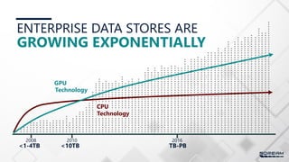 Sqream DB on OpenPOWER performance | PDF