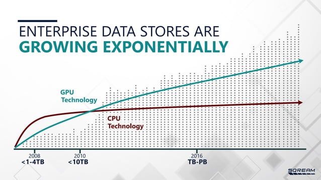 Sqream DB on OpenPOWER performance | PPT