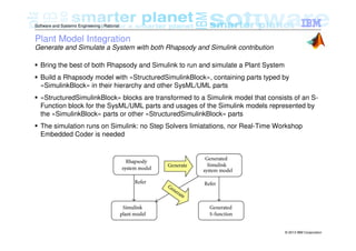 IBM Rhapsody and MATLAB/Simulink | PDF