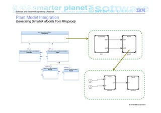 IBM Rhapsody and MATLAB/Simulink | PDF