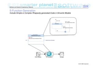 IBM Rhapsody and MATLAB/Simulink | PDF