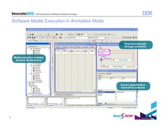 IBM Rational Rhapsody and Qt Integration | PDF