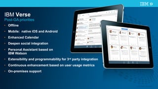 IBM Messaging Roadmap | PPT