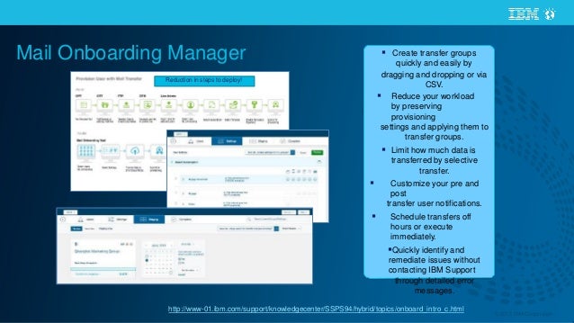 IBM Messaging Roadmap