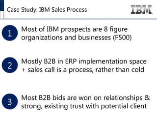IBM Sales - PPT Karaoke - Speak like a champ.pptx