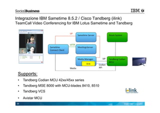 IBM Sametime Unified Communications and Collaboration - italiano - 20…