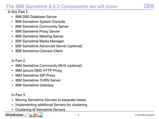 IBM Sametime 8.5.2 Installation - From Zero To Hero - Basics - 21.12.2011