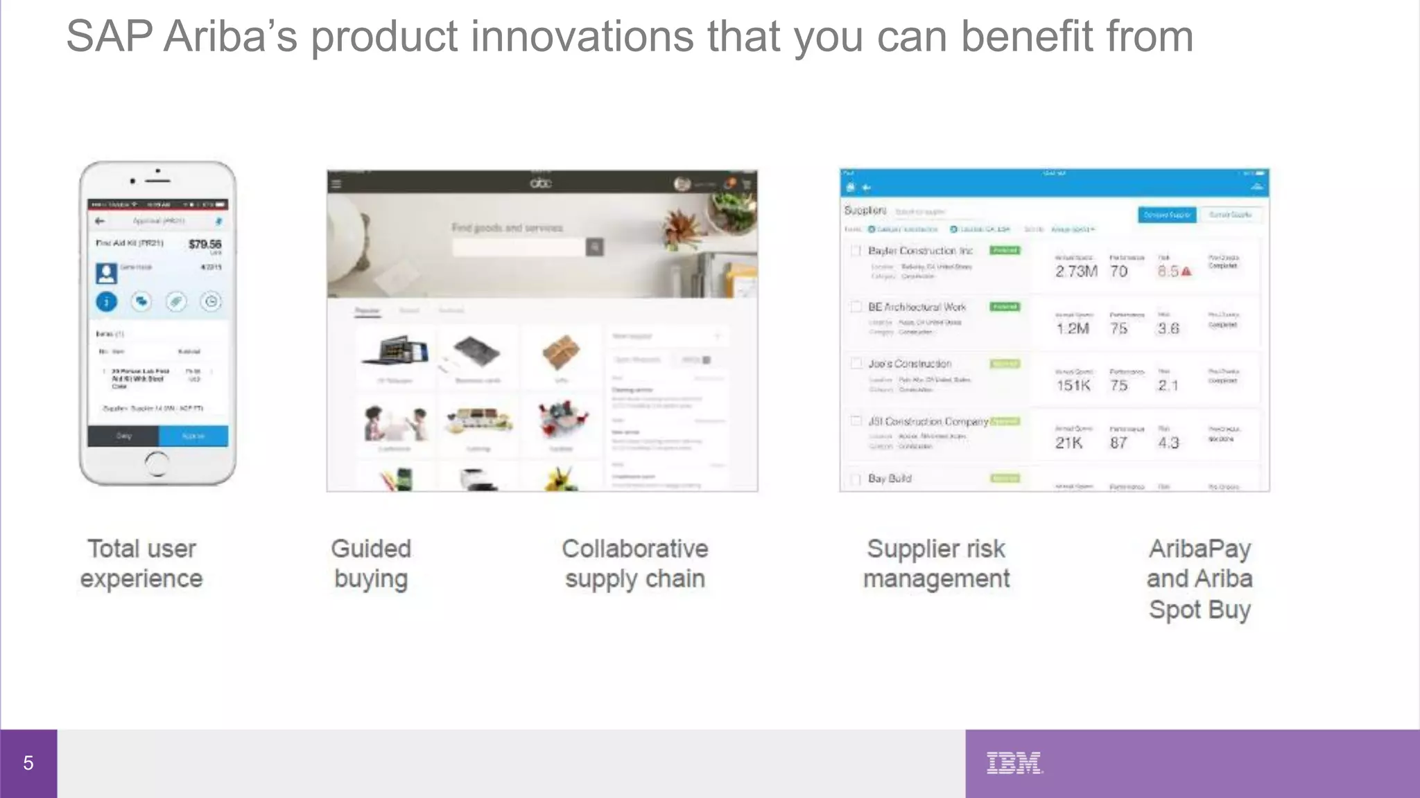IBM SAP Ariba Overview | PDF