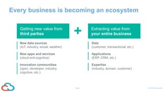 IBM-SAP Partnership: Driving the Digital Transformation | PPT