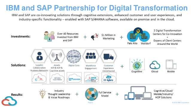 IBM-SAP Partnership: Driving the Digital Transformation