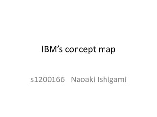 Ibm’s concept map | PPT