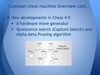 Ibm's deep blue chess grandmaster chips | PPT
