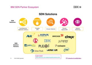 IBM SDN for VE - Jan 2014 | PPT