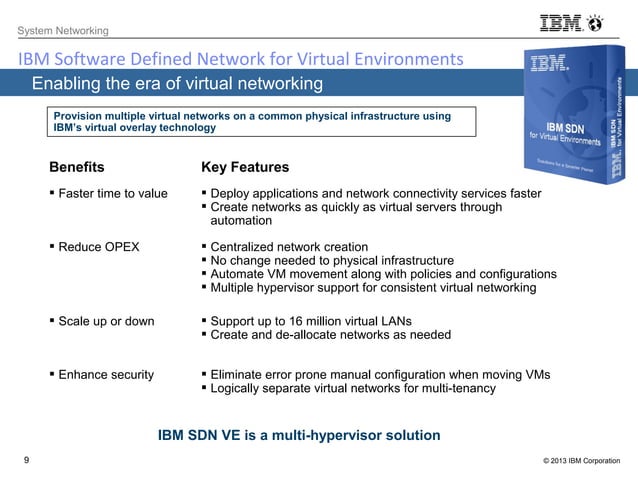 IBM Software Defined Networking for Virtual Environments (IBM SDN VE) | PPT
