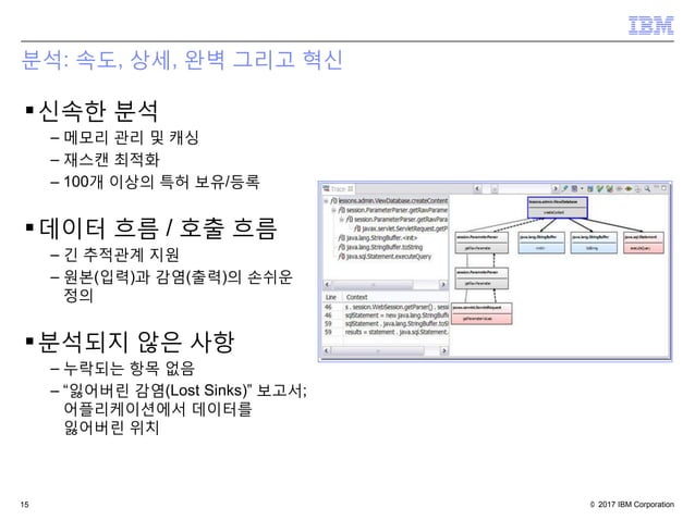 IBM 보안솔루션 앱스캔_App Scan Source Edition | PDF