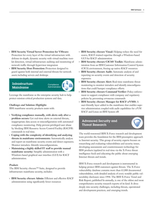 Ibm security products portfolio | PDF