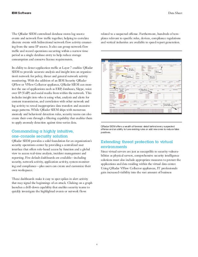 IBM Security QRadar SIEM - Datasheet