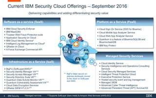 IBM Security SaaS IaaS and PaaS | PDF