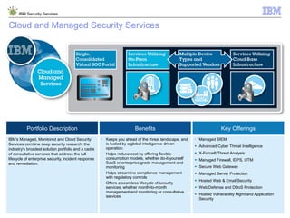 IBM Security Services Overview | PDF