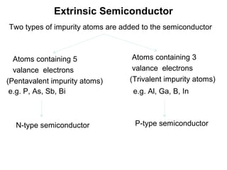 semiconductor physics,unit 5 | PPT