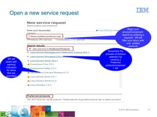 Usage and Benefits of IBM SR Tool | PPT