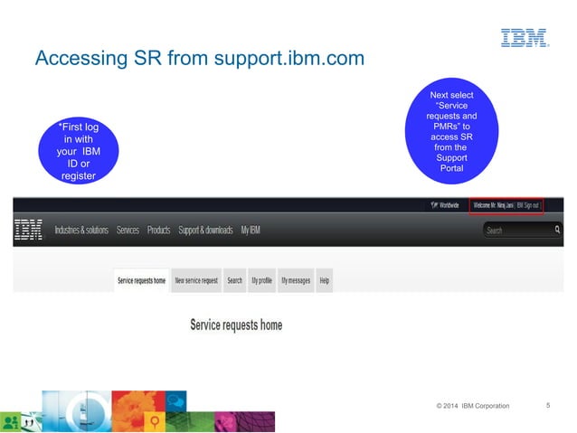 Usage and Benefits of IBM SR Tool | PPT
