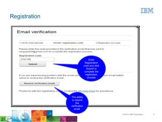 Usage and Benefits of IBM SR Tool | PPT