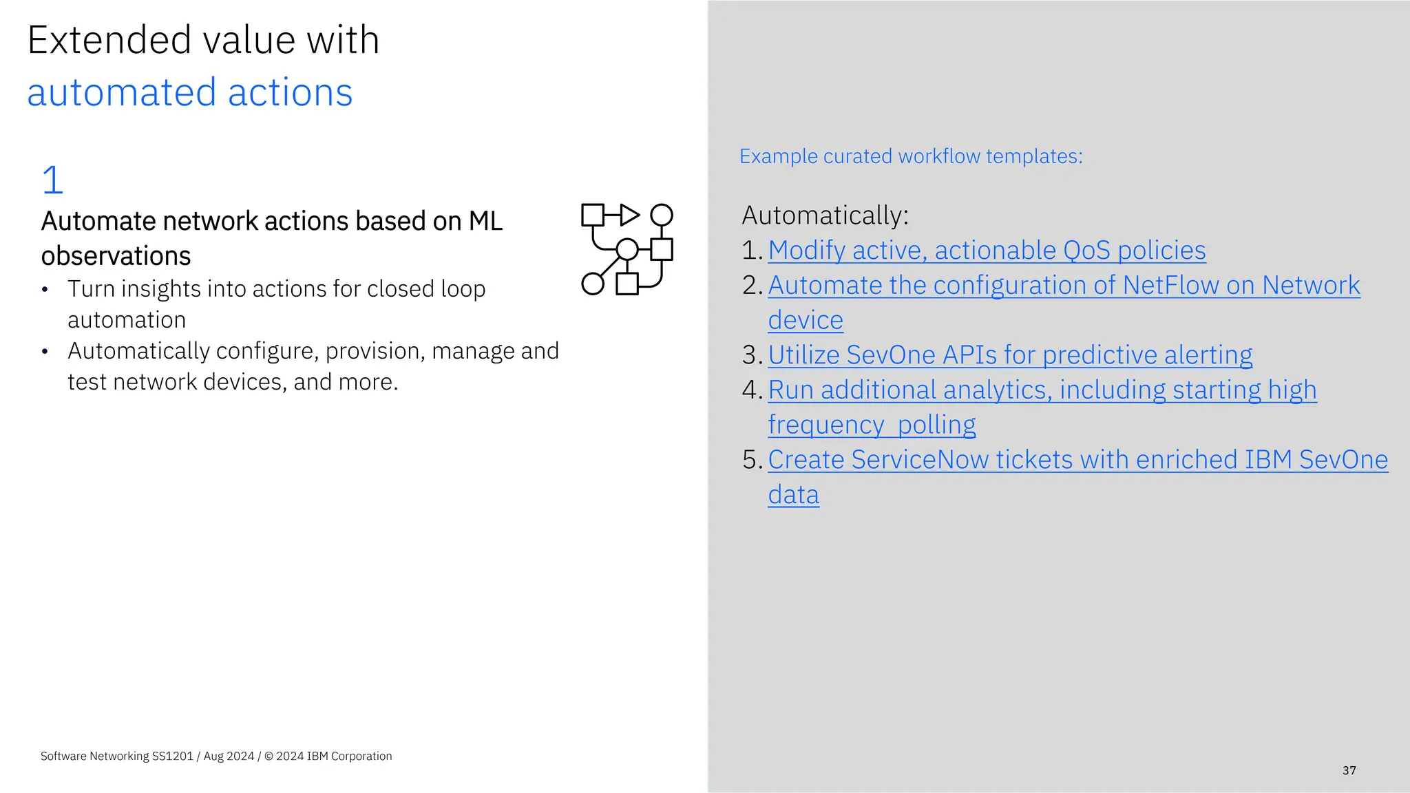 IBM SevOne for network and systems monitoring | PPT | Free Download
