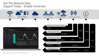 IBM SevOne for network and systems monitoring | PDF