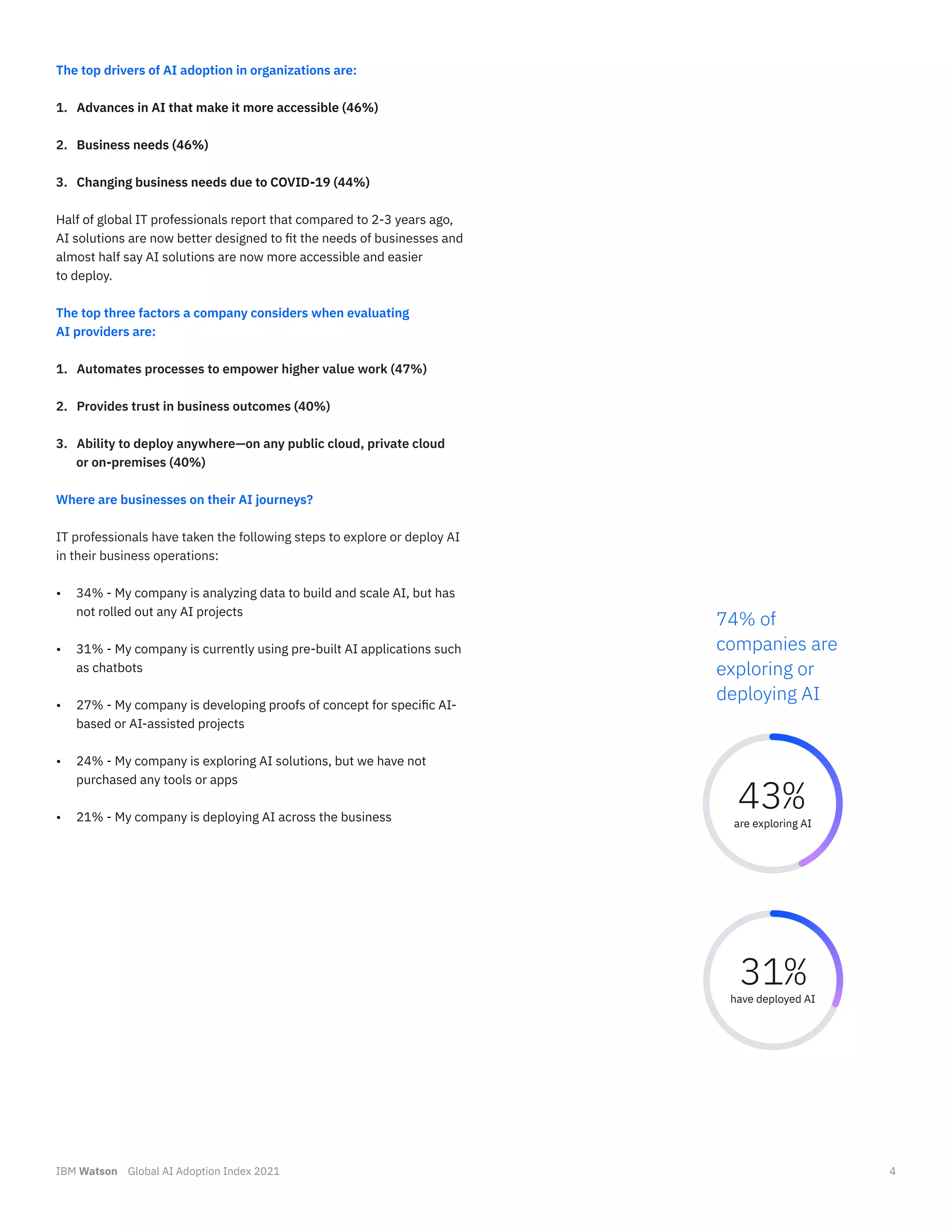 Ibm's global ai adoption index 2021 executive summary | PDF