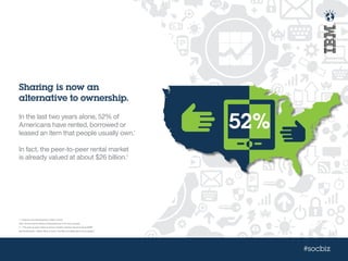 Discover the Sharing Economy | PPT