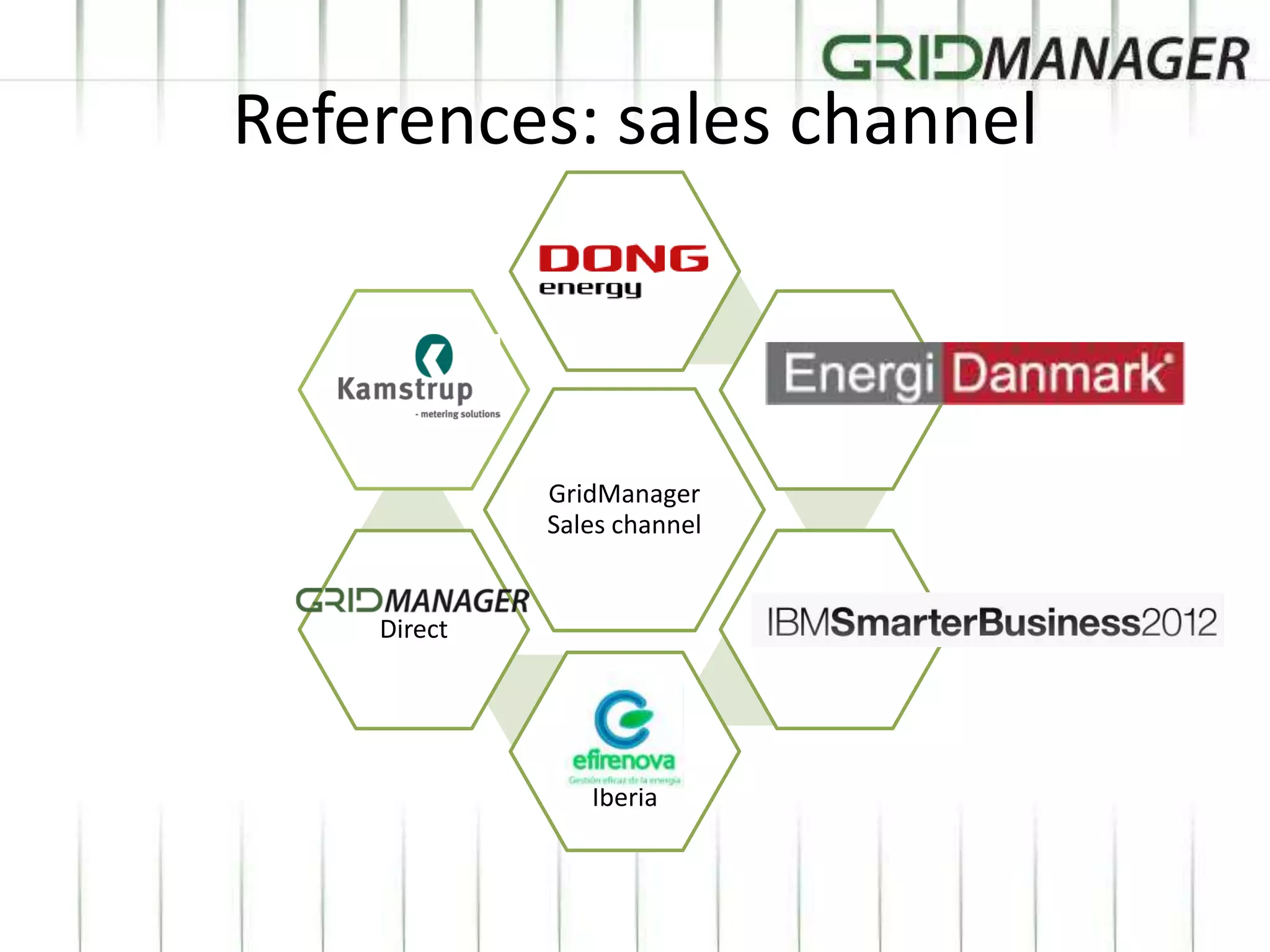 Smarter Energy: Eksempler på intelligent energiledelse, Mogens Birkelund, Gridmanager | PPTX
