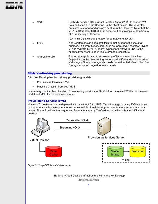 IBM SmartCloud Desktop Infrastructure with Citrix XenDesktop | PDF ...