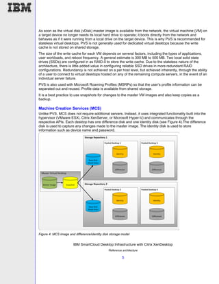 IBM SmartCloud Desktop Infrastructure with Citrix XenDesktop | PDF ...