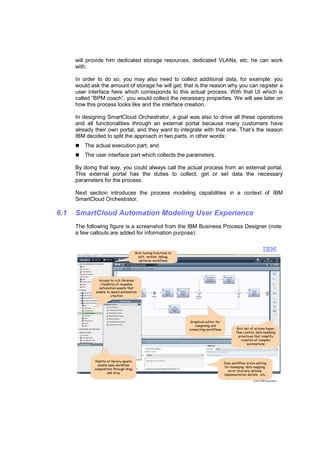 IBM SmartCloud Orchestrator | PDF