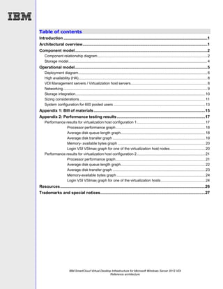 IBM SmartCloud Virtual Desktop Infrastructure for Microsoft Windows ...