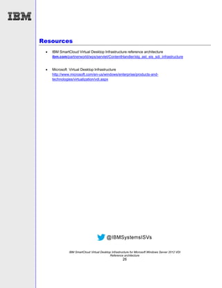 IBM SmartCloud Virtual Desktop Infrastructure for Microsoft Windows ...