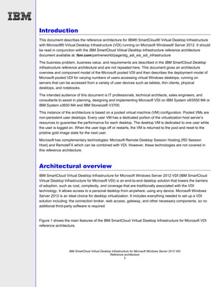 IBM SmartCloud Virtual Desktop Infrastructure for Microsoft Windows ...