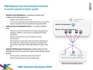 Smartere test og udvikling med virtualiserede miljøer, Mark Garcia, IBM ...