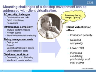 IBM Smarter Campus-Cloud Computing in Education | PPT
