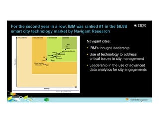 IBM Smarter Cities Case Studies for Singapore | PDF