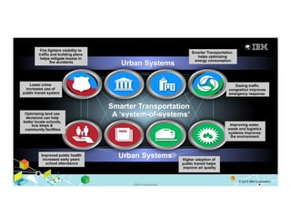 IBM Smarter Cities Case Studies for Singapore | PDF