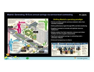 IBM Smarter Cities Case Studies for Singapore | PDF