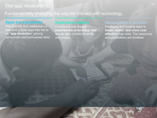IBM Softlayer Bluemix Marketplace | PPT
