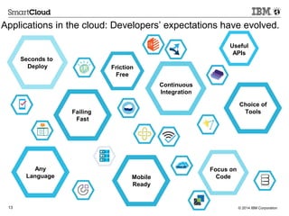 IBM Softlayer Bluemix Marketplace | PPT