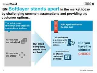 IBM Softlayer Bluemix Marketplace | PPT