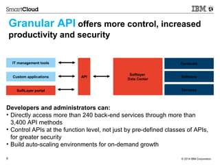 IBM Softlayer Bluemix Marketplace | PPT