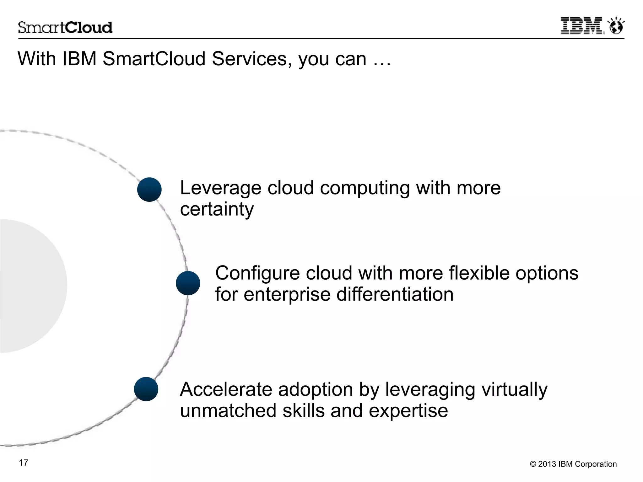 IBM SoftLayer Overview - July 2014 | PPTX | Cloud Computing | Internet