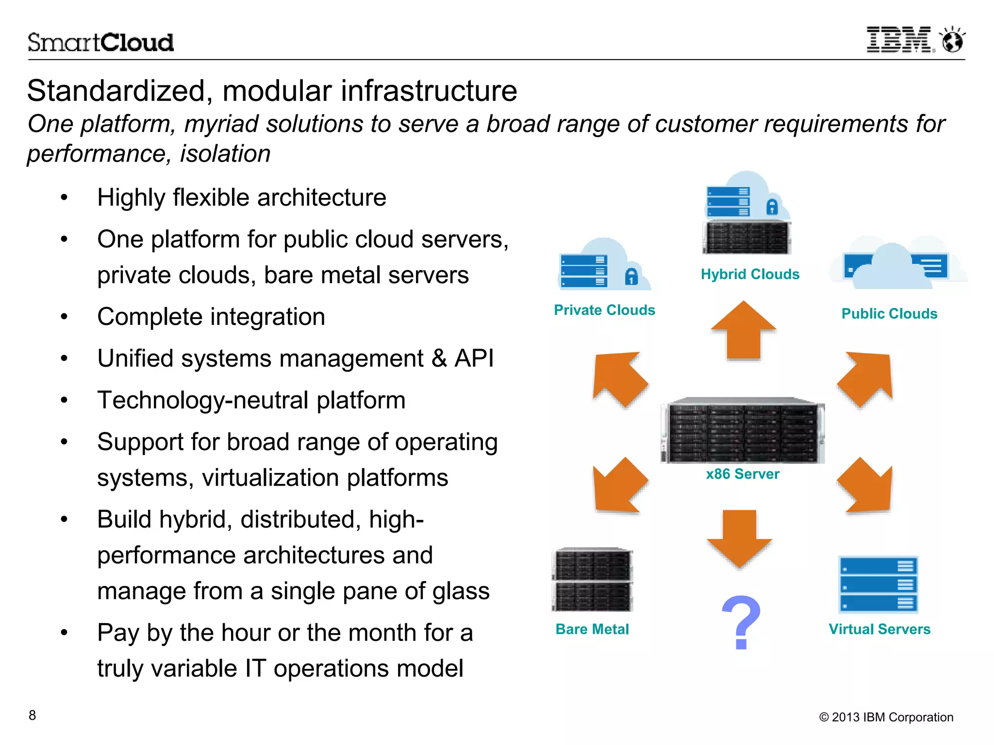 IBM SoftLayer Overview - July 2014 | PPTX | Cloud Computing | Internet