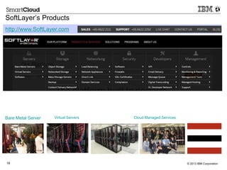 IBM SoftLayer Overview - July 2014 | PPT